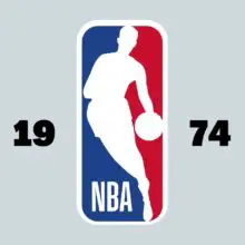 1979 NBA Draft (The Ultimate Guide)