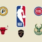 What teams are in the NBA Southeast Division?